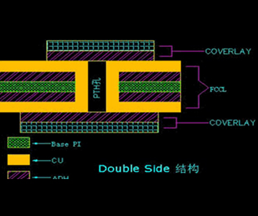 Single-Layer Vs Double-Layer Flexible Circuits Guide